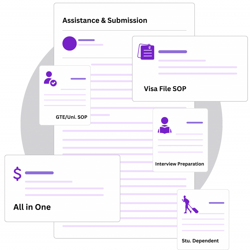 Crafting a Compelling University SOP for Your Application